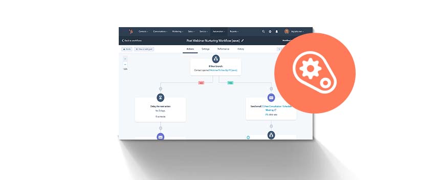 The Hubspot Onboarding Process, What It Is & How Onboarding Works